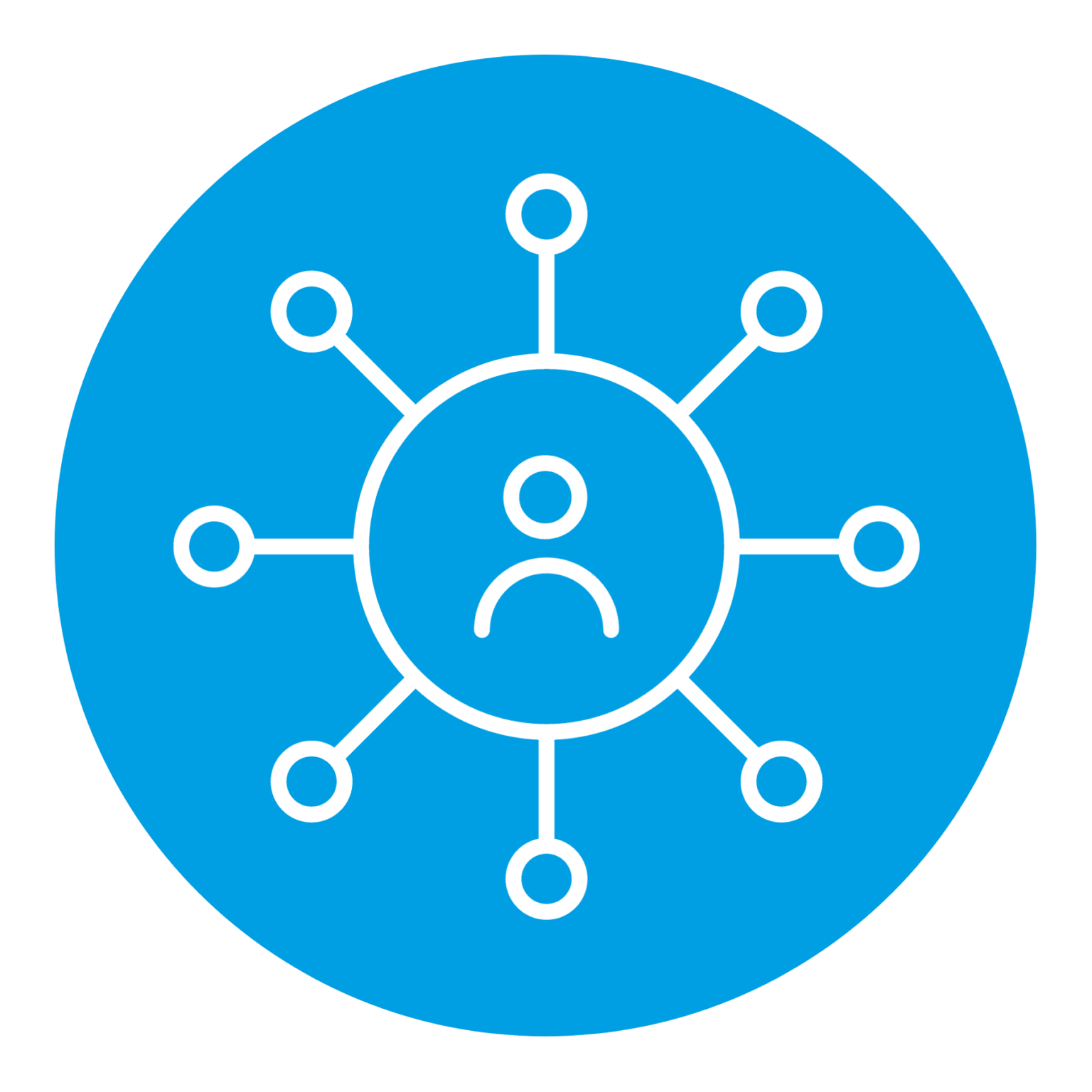 SAP Monterrey - Impulsando Empresas Regias - Corponet